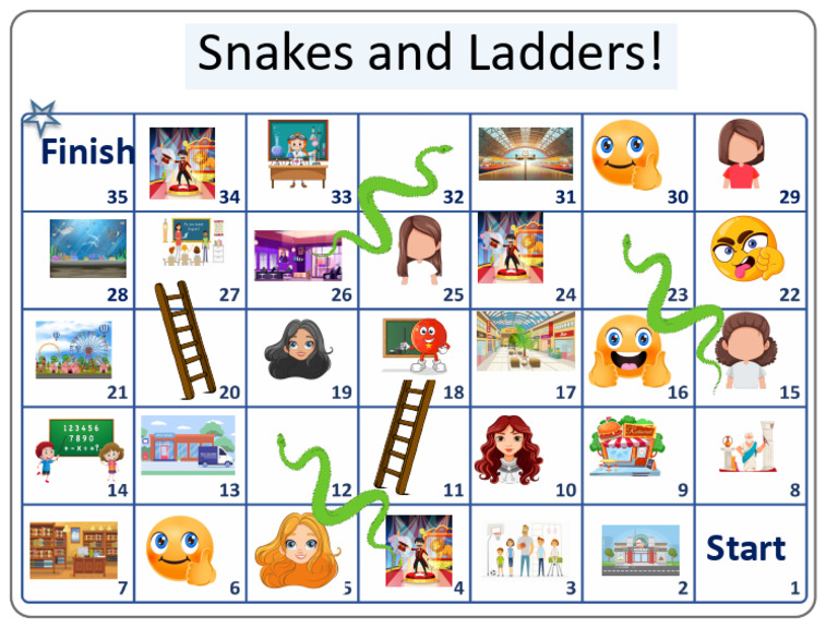 Snakes and Ladders Game Guide | PDF