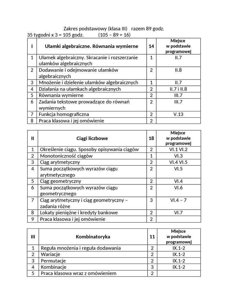 2021 Rozklad Materialu W Klasie 3 Liceum ZP | PDF