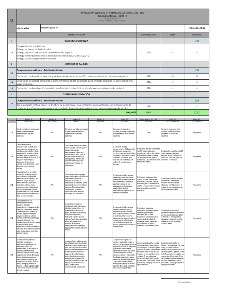 E06 ET 2024-10-30 Rúbrica BASE | PDF | Diseño