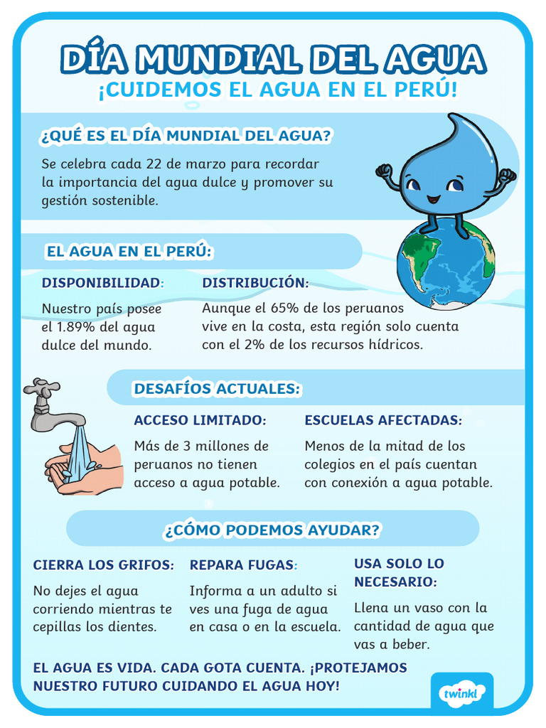 sa-df-1737739580-infografia-del-dia-mundial-del-agua_ver_1 | PDF