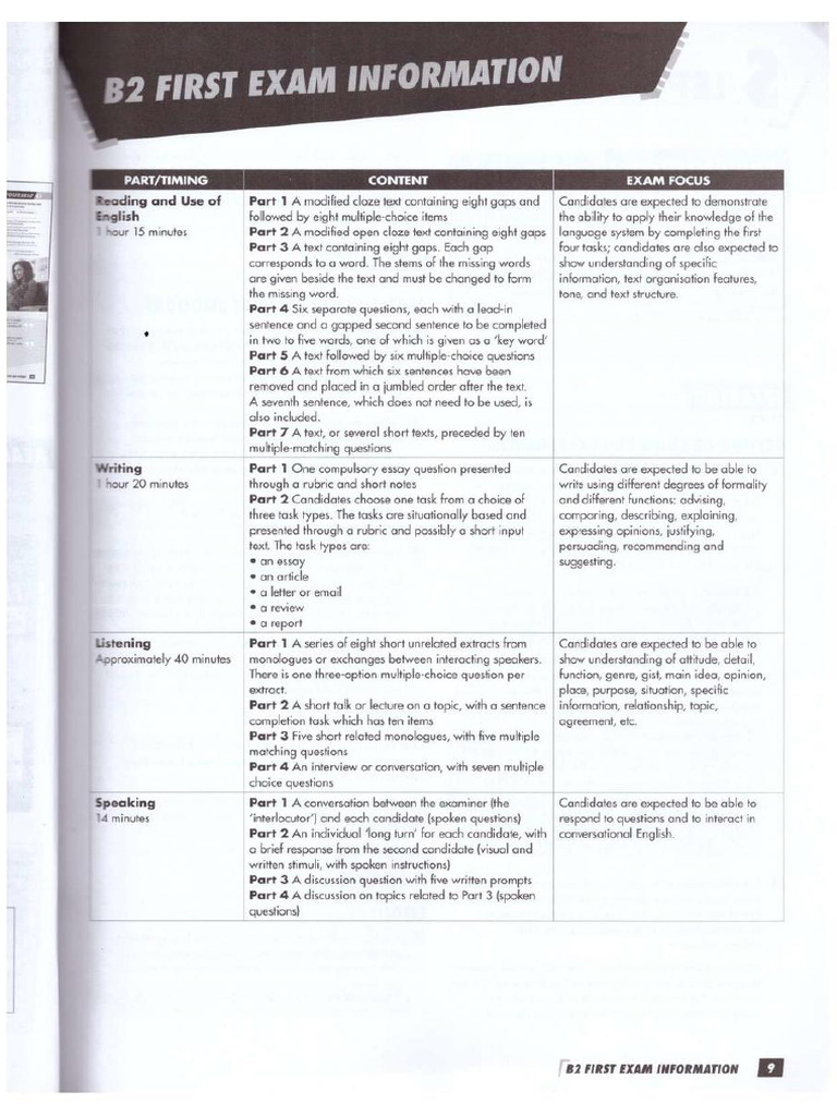 Open World b2 PDF Free | PDF