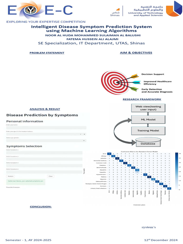 EYE C PosterPresentations Template S 1-24-25 | PDF