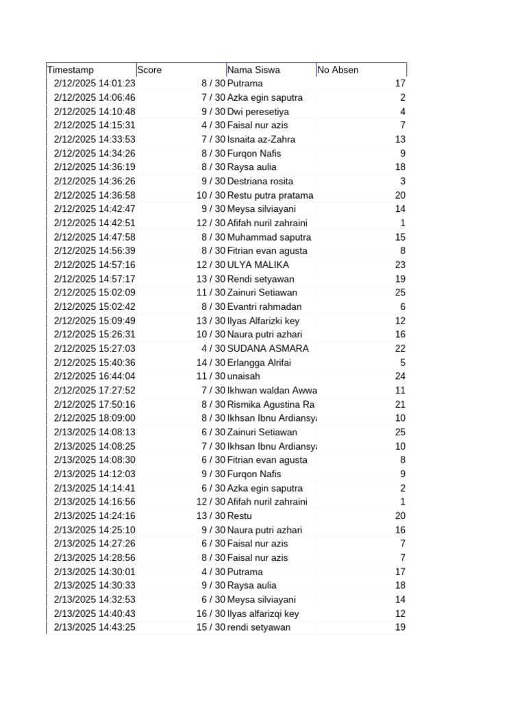 Try Out Literasi Numerasi (Jawaban) | PDF