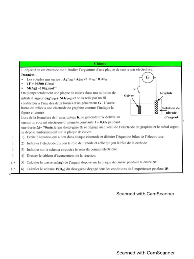Exercices Electrolyse | PDF
