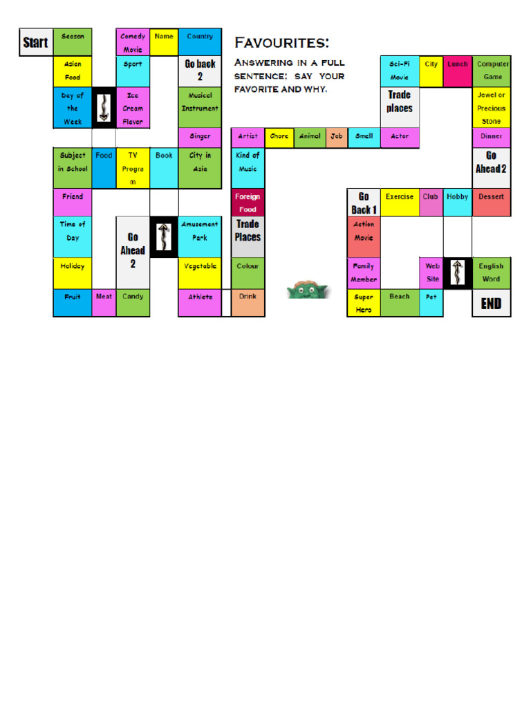 Speaking Board Game | PDF