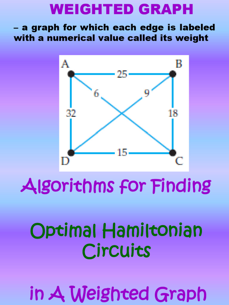 modern world | PDF | Vertex (Graph Theory) | Combinatorics