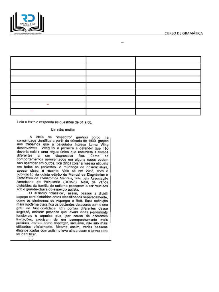 11 - Gabarito - Comentado - Qoam - 2020 | PDF | Autismo | Assunto (gramática)