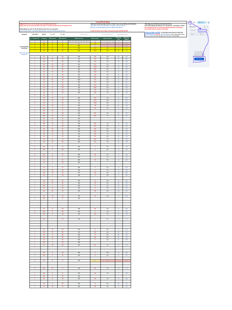 FAMI Đ I Cương 2024.1 | PDF