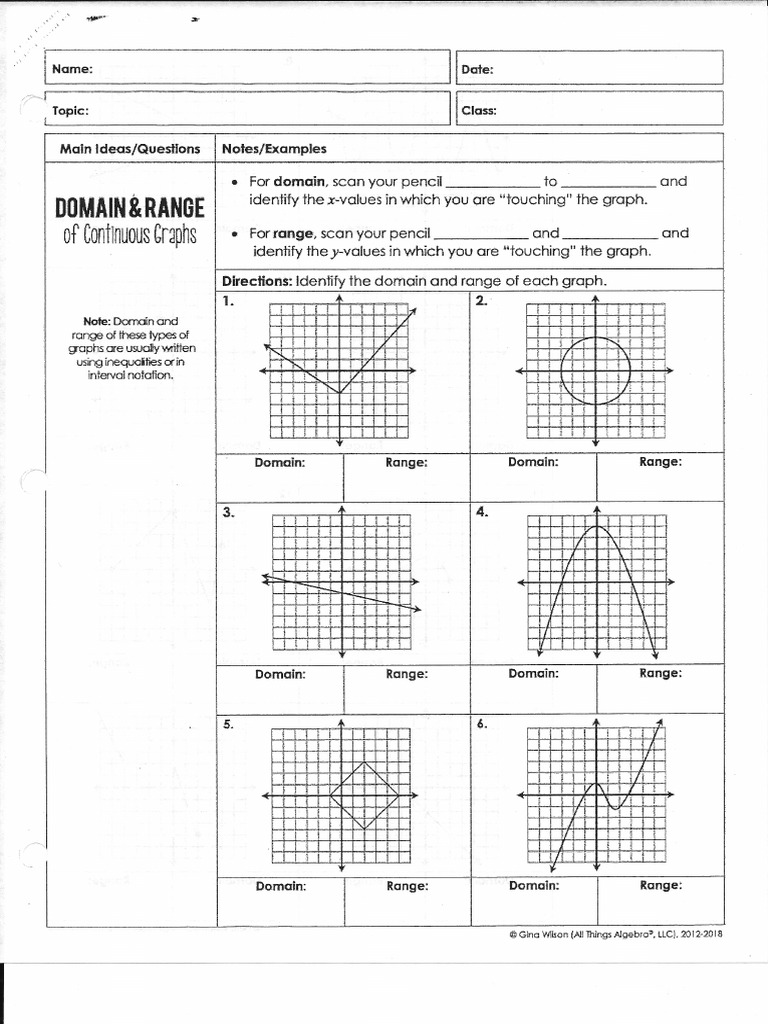 Domain and Range 1 | PDF