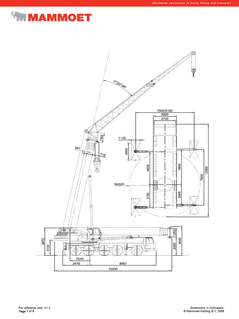 Caractéristiques du Grove GMK 5100 | PDF