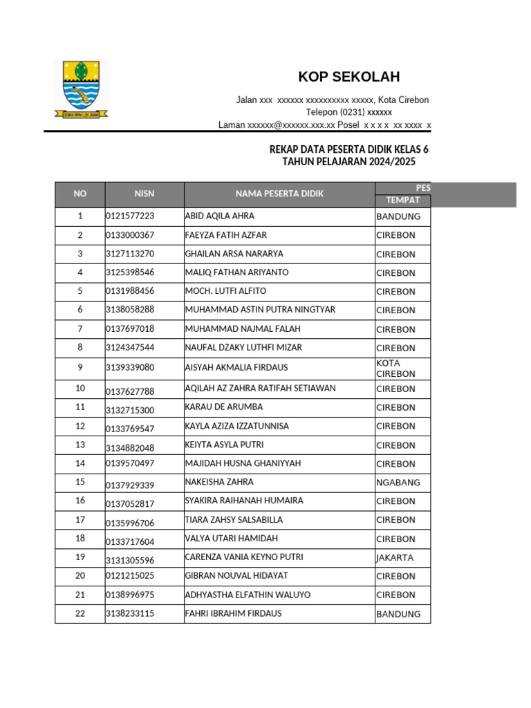 Peserta Didik - Nama Sekolah | PDF