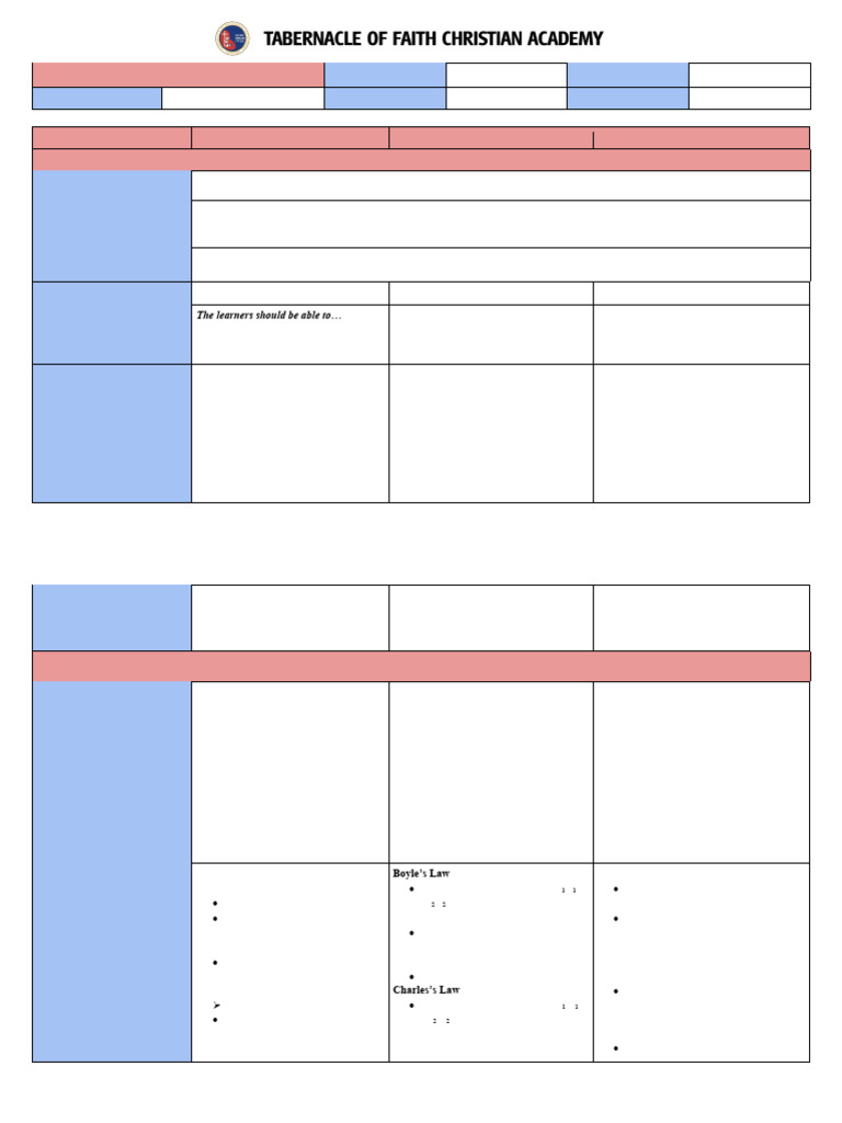 WEEKLY LEARNING PLAN SY 2024-2025 (GRADE 10 - WEEK 1) | PDF | Gases | Molecules