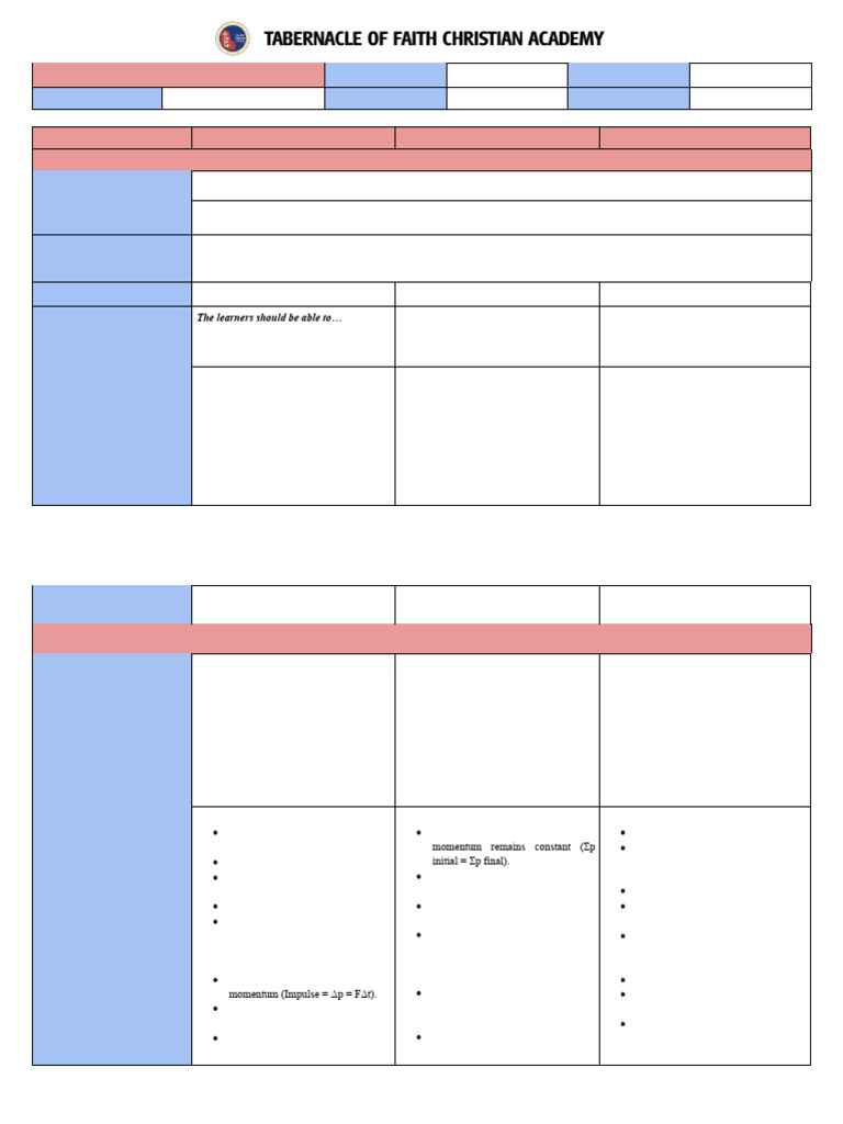 Weekly Learning Plan Sy 2024-2025 (Science 9 - Week 2) | PDF ...