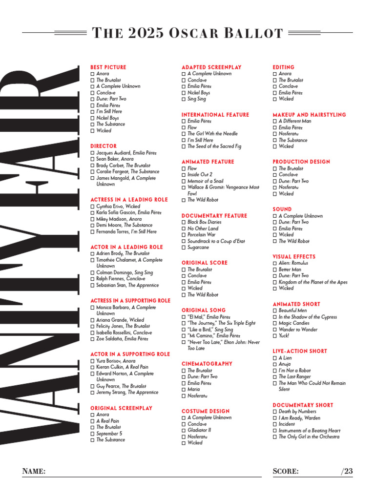 Oscars | PDF