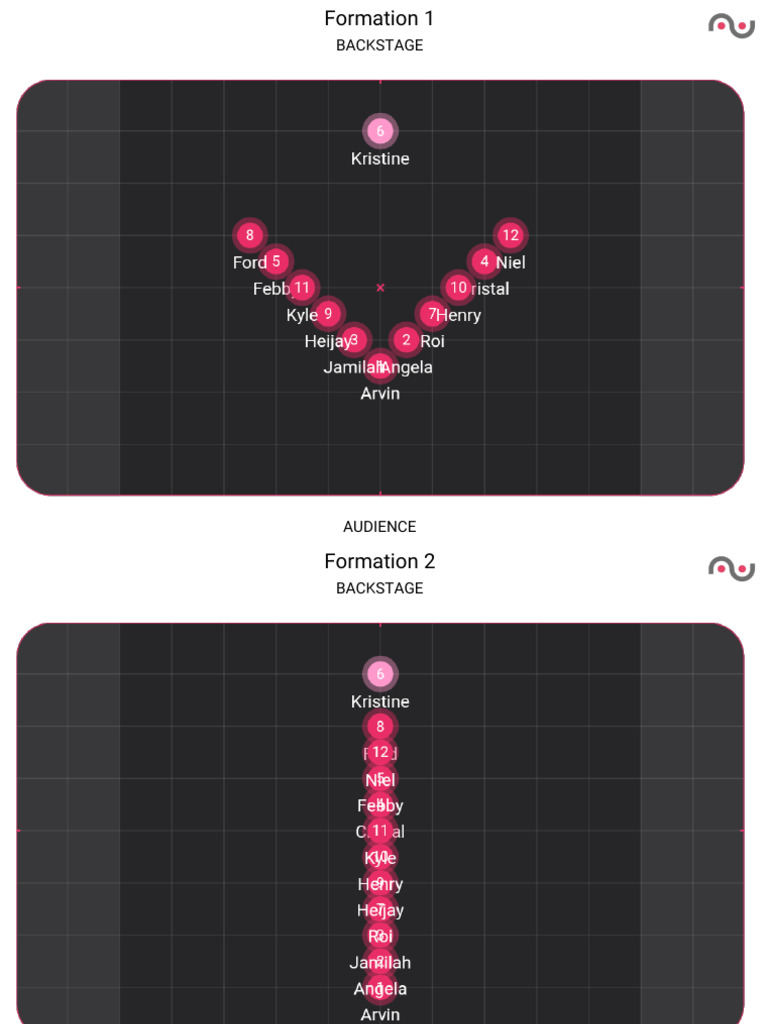 Festival Dance Formations | PDF