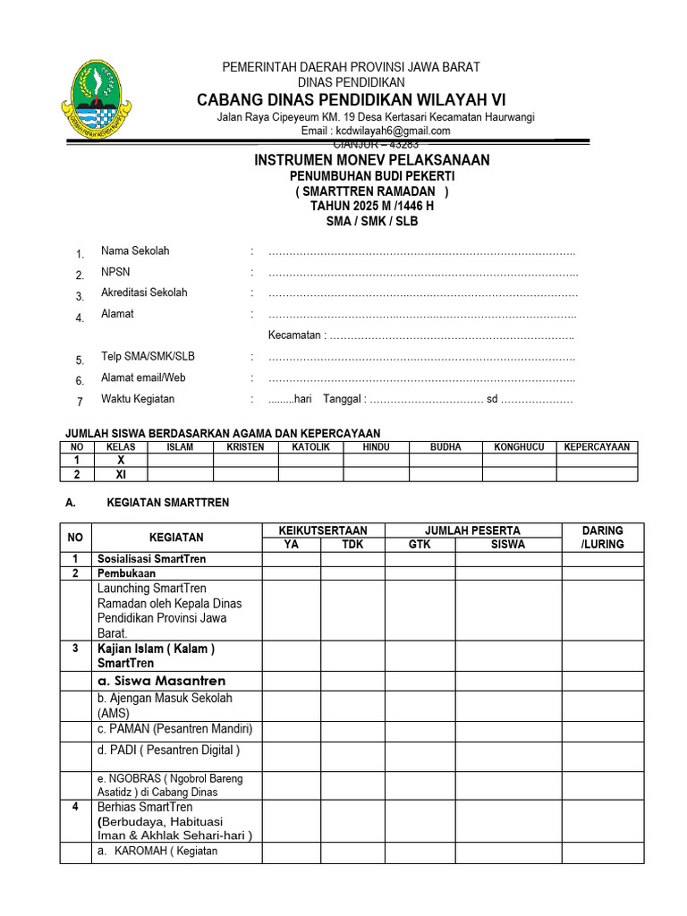 Instrumen Monev SmartTren 2025 | PDF