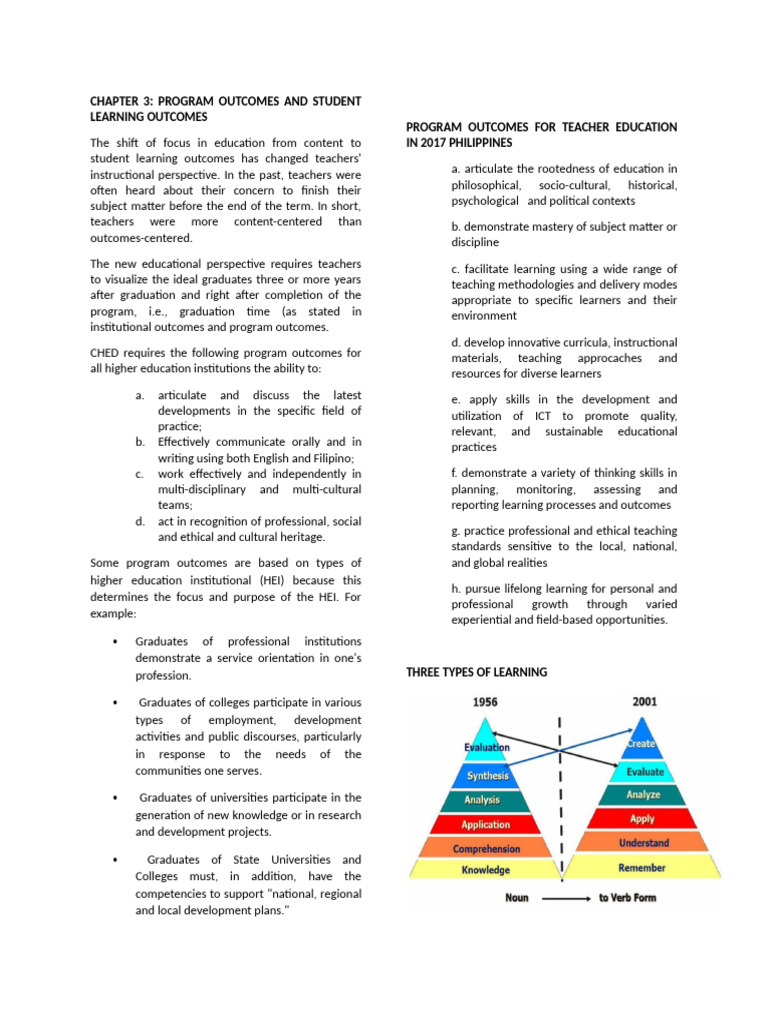 Chapter 3 Program Outcomes and Student Learning Outcomes | PDF ...