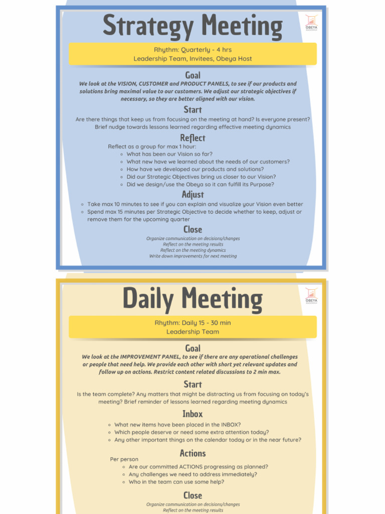 A4 Obeya Starter Kit Meetings | PDF