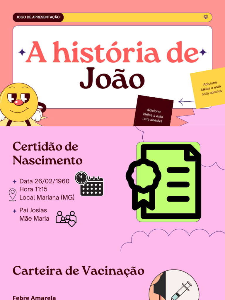 A história de João | PDF