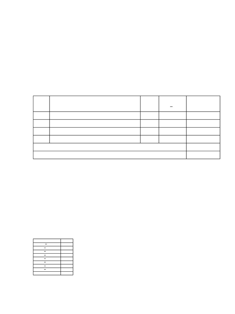 Template Lembar Penilaian KKN Mandiri | PDF