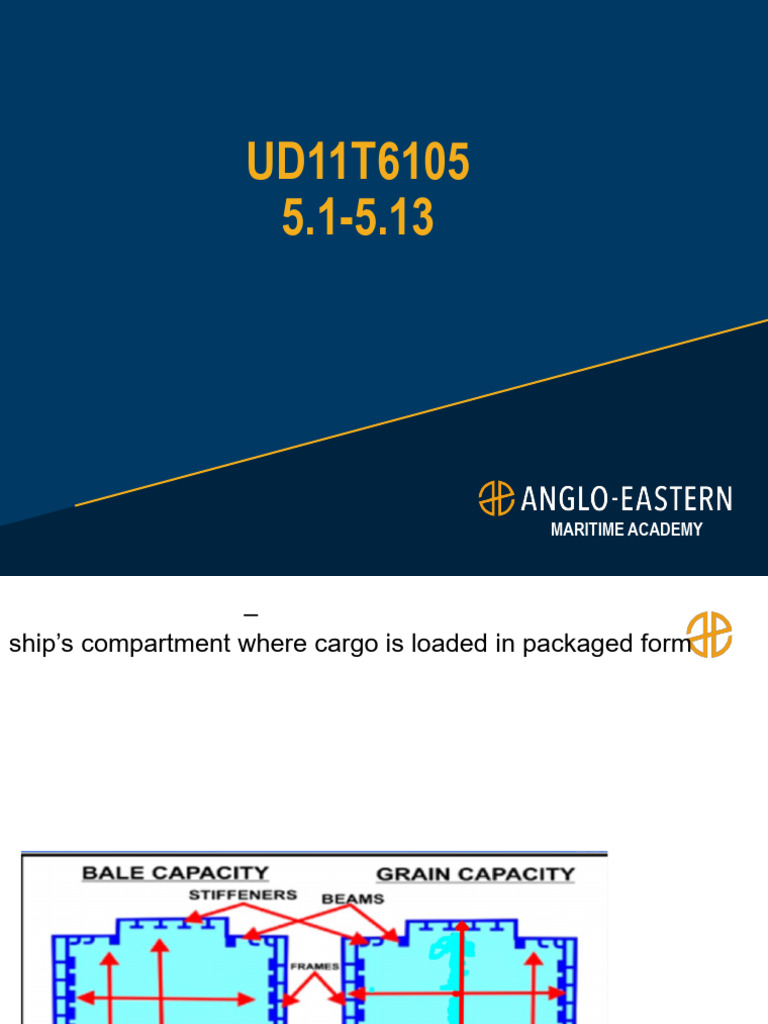 Ship Capacity and Cargo Planning Guide | PDF | Cargo | Ships