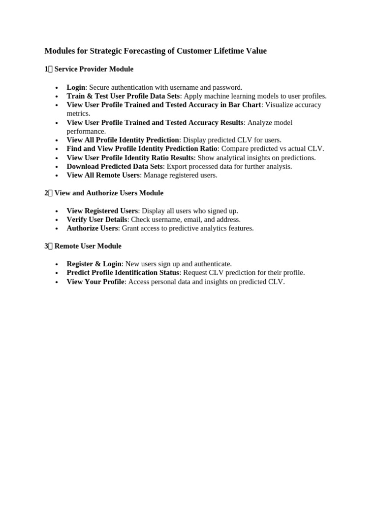 moduls FAKE PROFILE IDENTIFICATION IN SOCIAL NETWORK | PDF