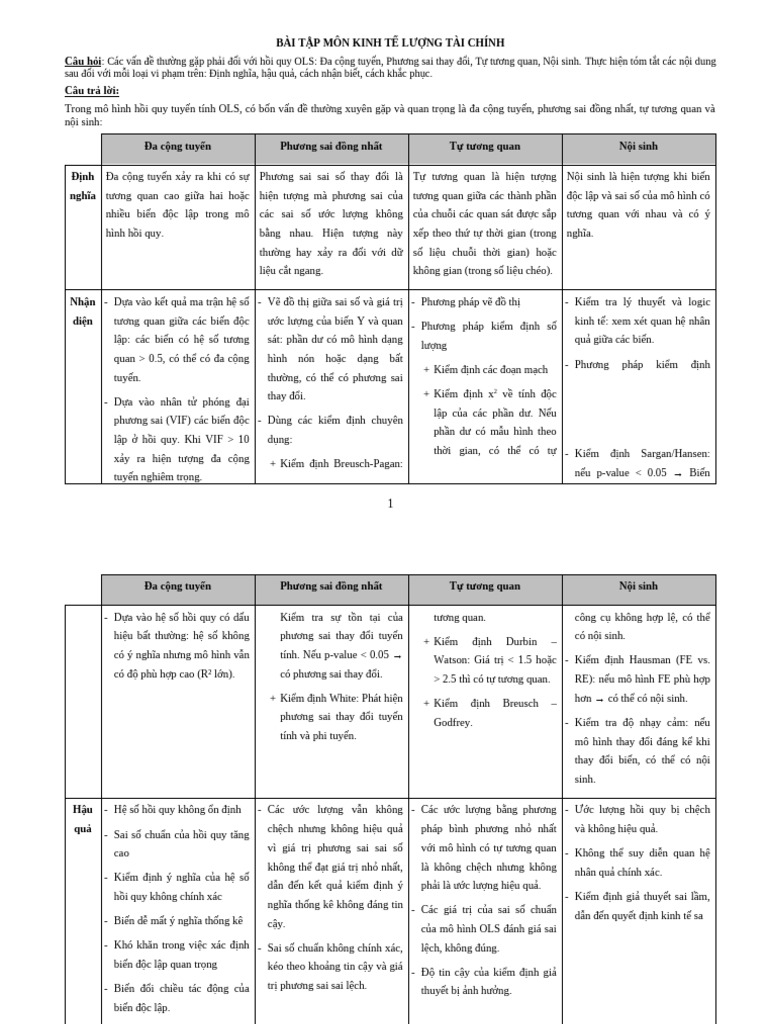 KTL - Bài Tập Nhóm | PDF