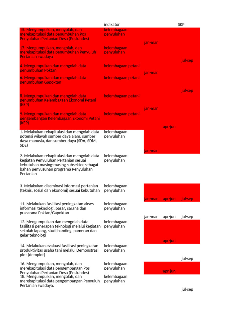 Hitungan SKP 2025 | PDF