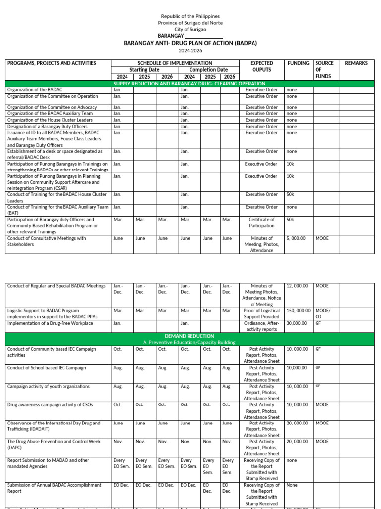 BADPA Template | PDF