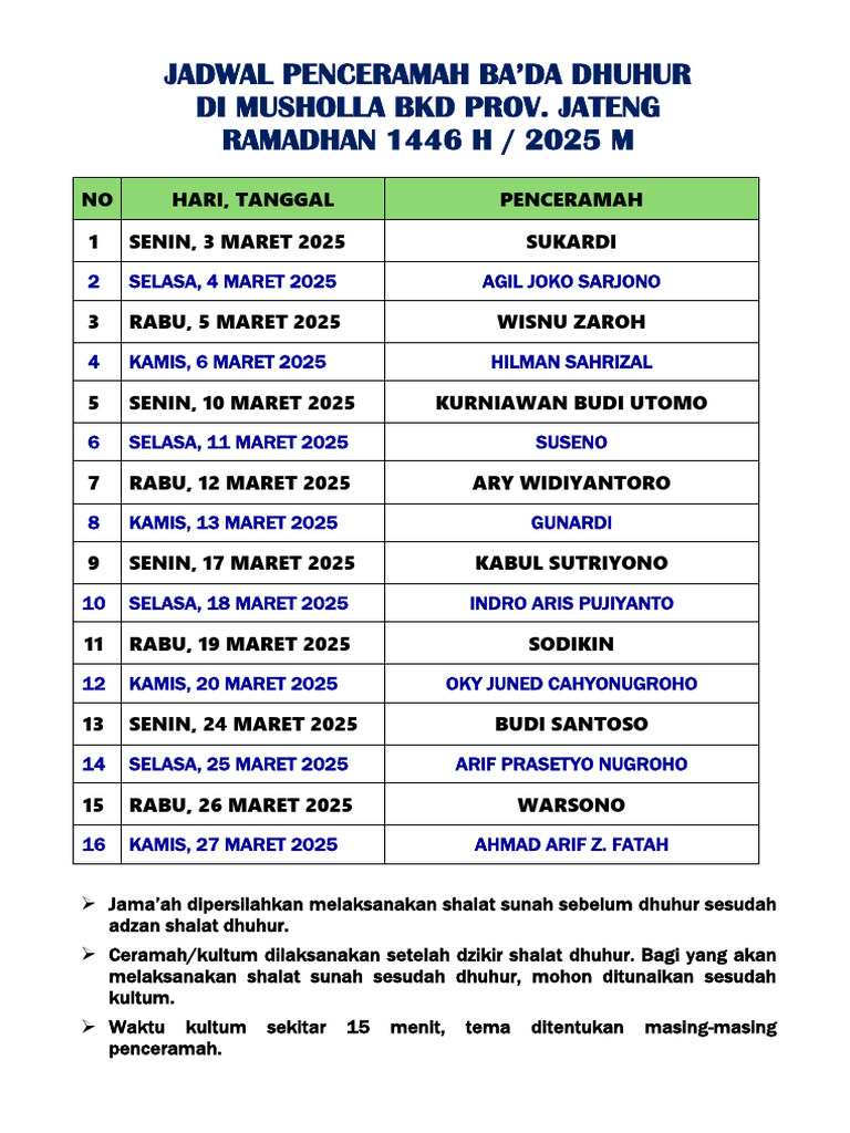 Jadwal Penceramah Ramadhan 1446 H | PDF