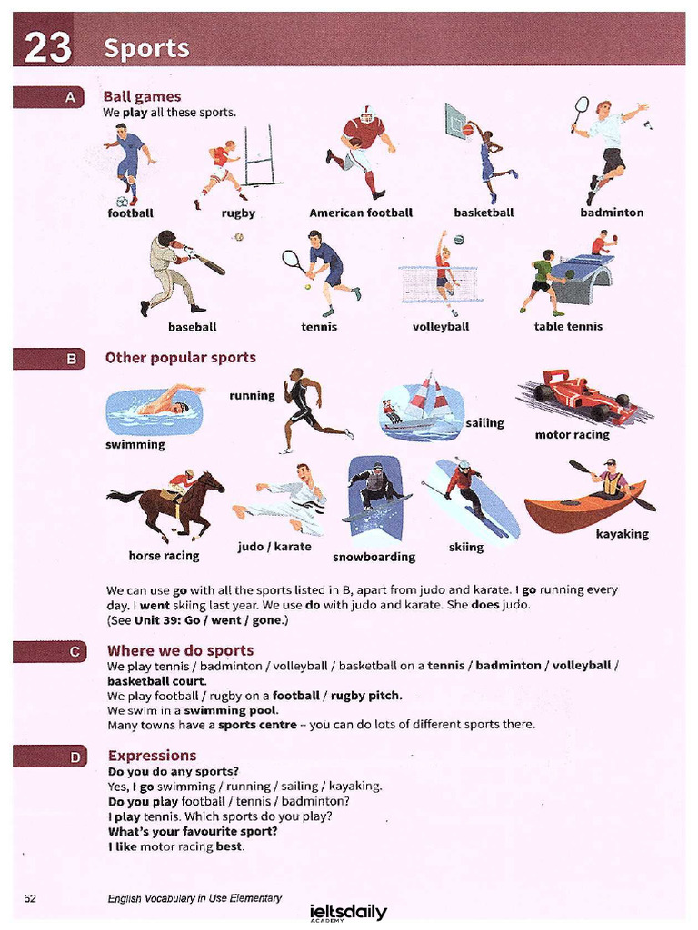 53 - PDFsam - ENGLISH VOCABULARY IN USE Elementary THIRD - EDITION | PDF