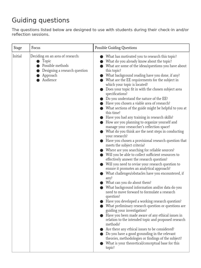 EE Reflection Guiding Questions | PDF | Methodology | Essays