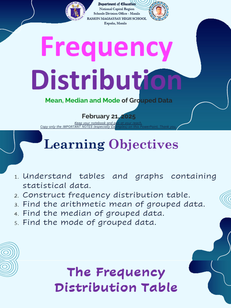 C. Frequency Distribution Mean Median Mode Grouped Data | PDF | Mode (Statistics) | Arithmetic Mean