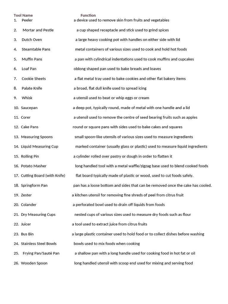 Tools Name and Definition | PDF | Kitchen Utensil | Cookware And Bakeware