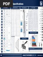 SAE Flanges - Code 61, Code 62 & Code 62C - RYCO Hydraulics | PDF