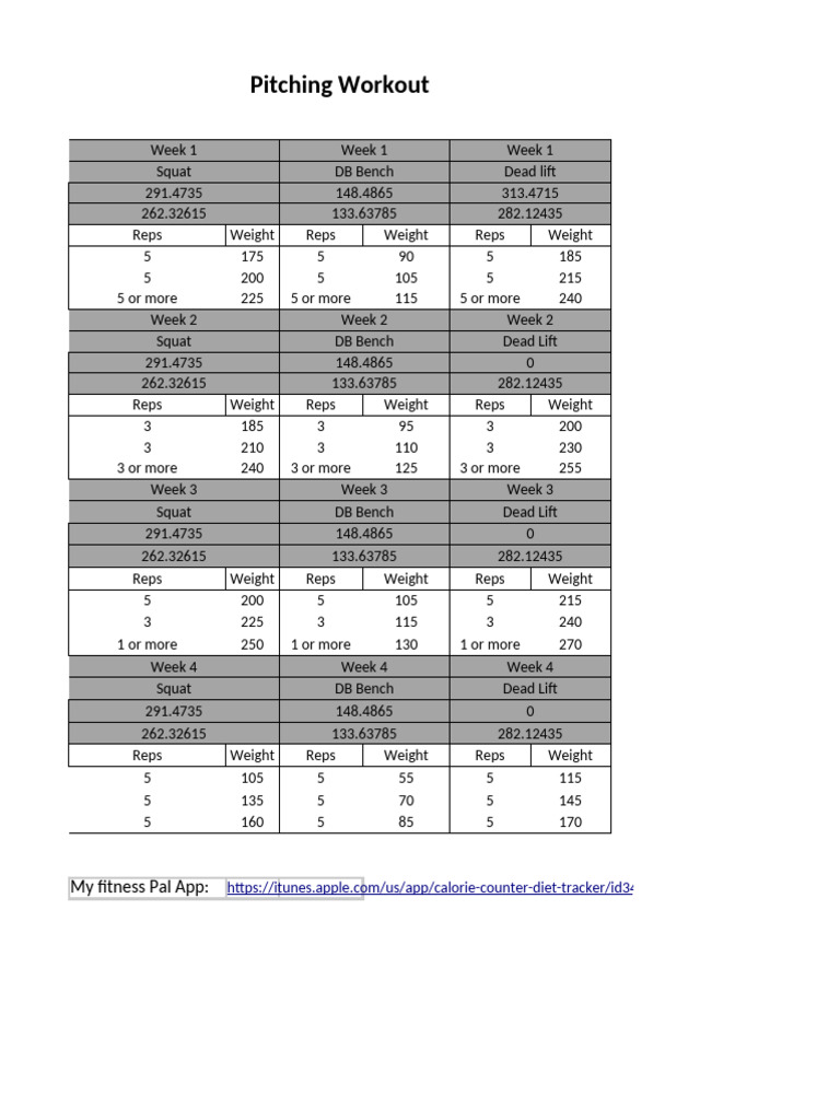 4-Week Pitching Workout Plan | PDF | Kettlebell | Management Of Obesity