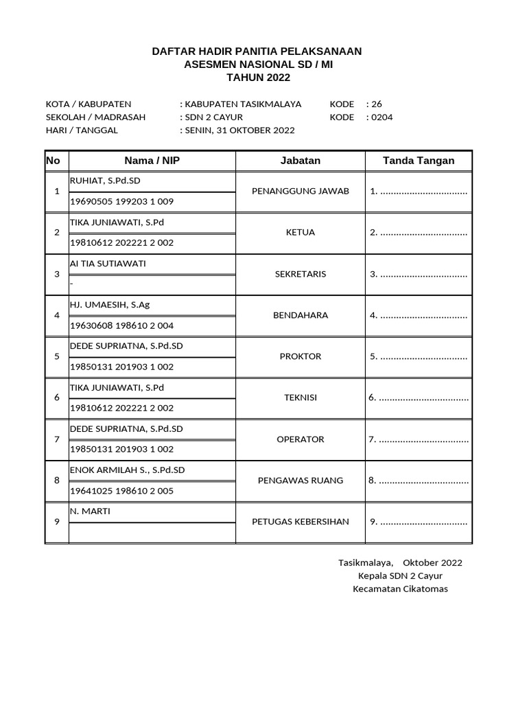 Daftar Hadir Panitia Anbk | PDF