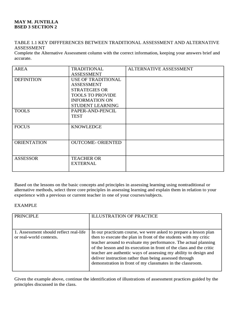 Key Differences in Assessment Methods | PDF | Educational Assessment ...