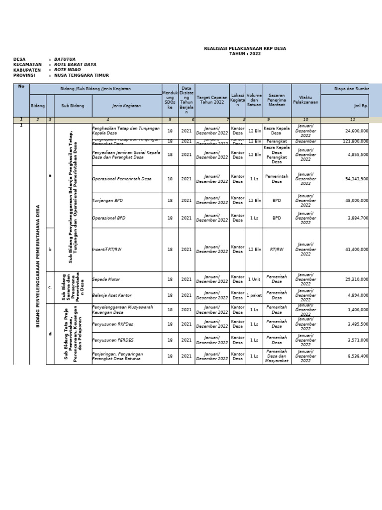 Lampiran Ok Fix | PDF