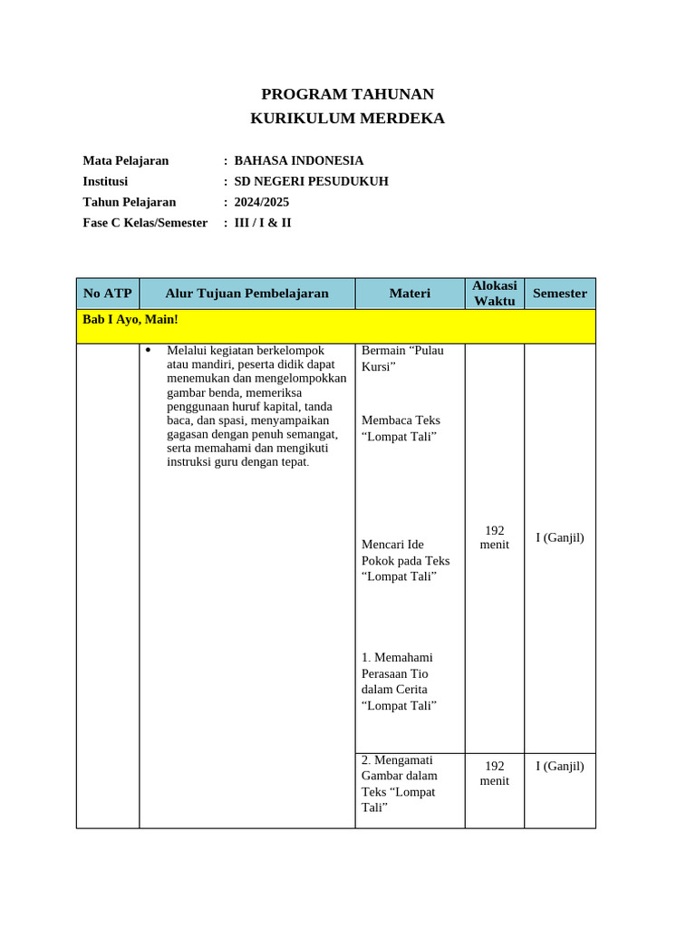 Prota Bahasa Indonesia Kumer | PDF
