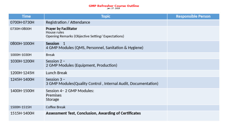 Sample Training Outline - GMP Seminar | PDF