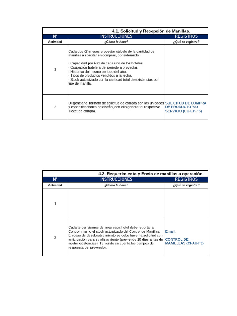Actualización Procedimiento de Manillas | PDF | Logística