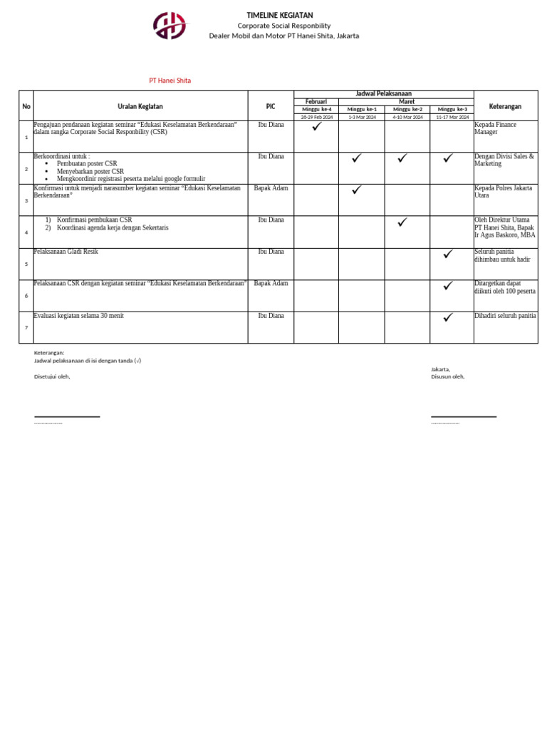 Contoh Agenda Kegiatan | PDF