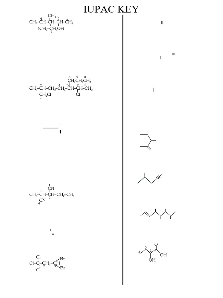 IUPAC - Worksheet - key | PDF