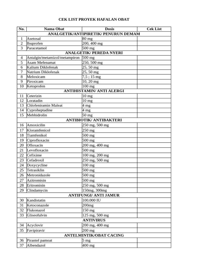 Rev - Ceklist Obat Generik Proyek ASTS Ganjil Kls 11 | PDF | Medical Treatments | Drugs Acting ...
