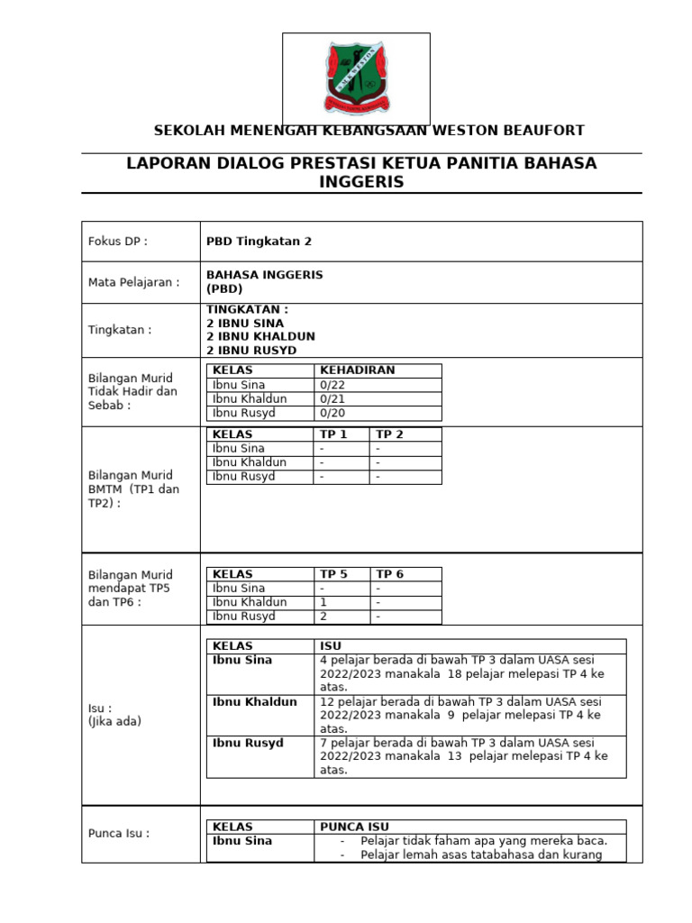 DP PBD FORM 2IS, 2IK & 2IR | PDF