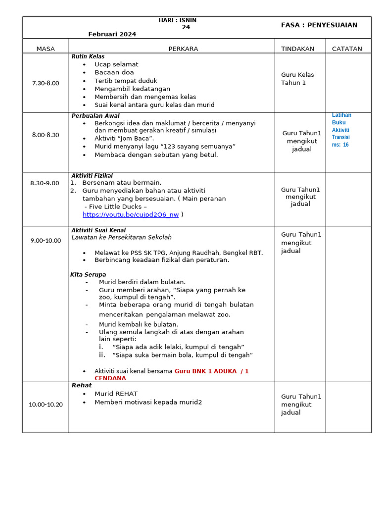 Aktiviti Minggu Transisi M2 | PDF