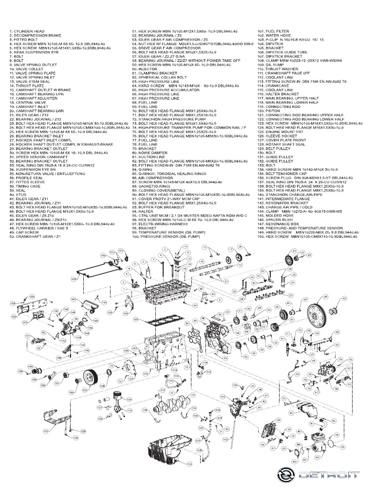 Exploded View Posters DD5 | PDF