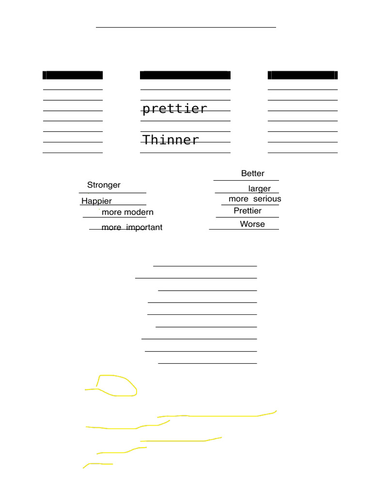 Prettier Thinner: Adjectives: Comparative and Superlative | PDF ...