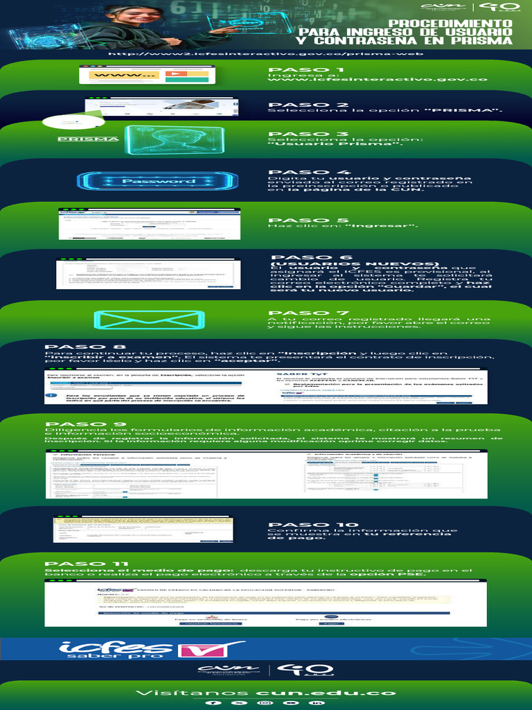 Ingreso a Prisma ICFES 2025 | PDF | Informática